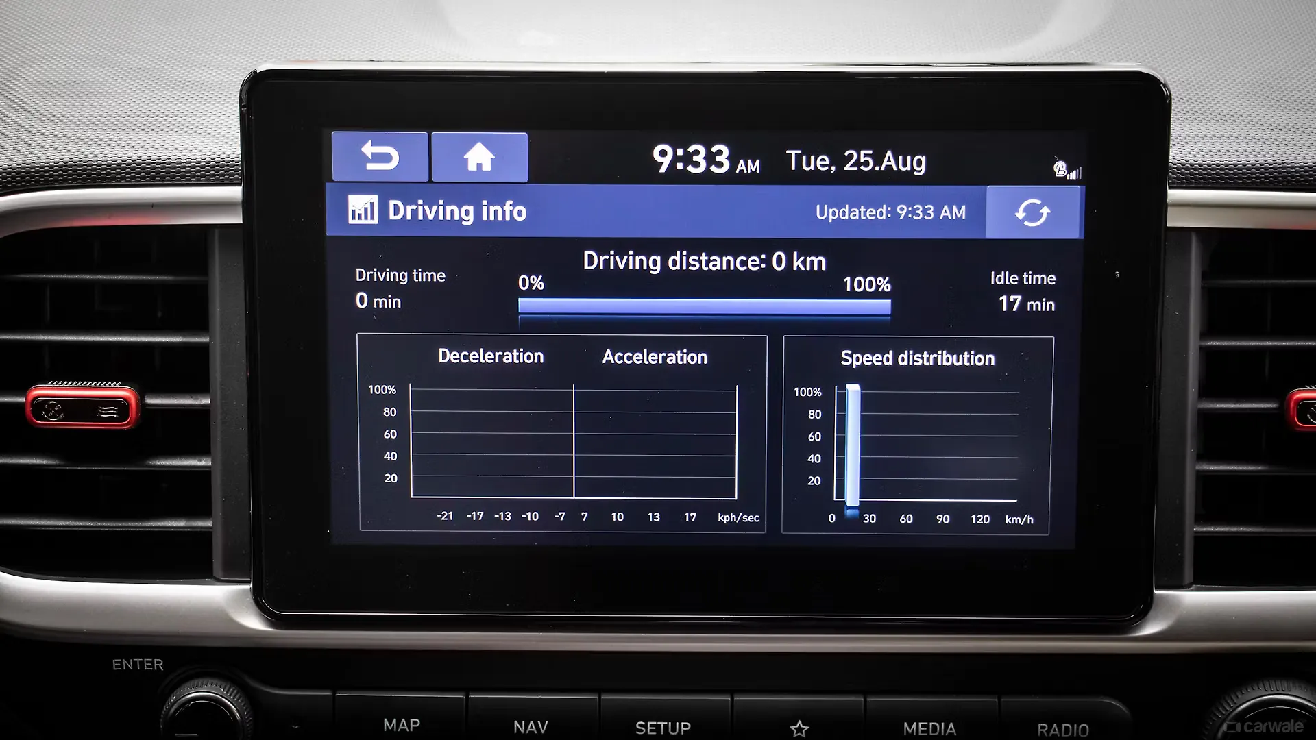 Venue Infotainment System Image, Venue Photos in India - CarWale