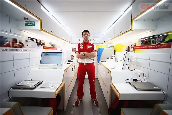 Inside the Shell of Ferrari F1 - CarWale