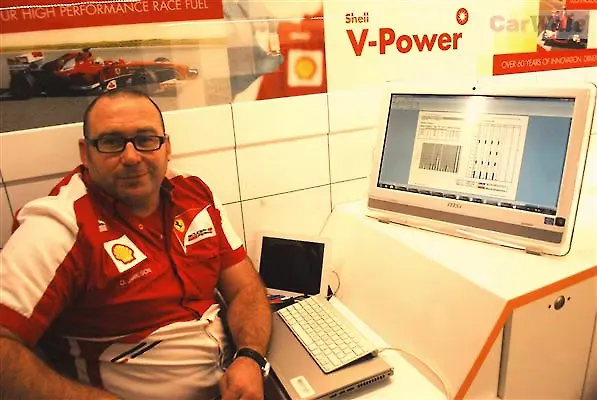 Inside the Shell of Ferrari F1 - CarWale
