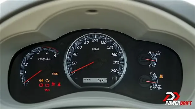 Toyota Innova Facelift - CarWale