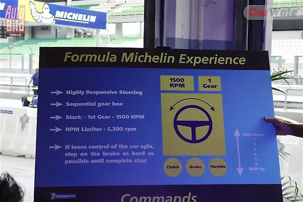 Michelin Pilot Experience - CarWale
