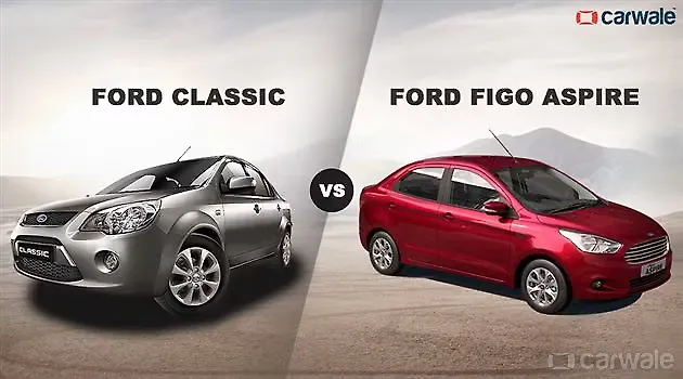 Ford Figo Aspire vs Ford Classic: The Journey - CarWale