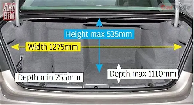 BMW 7-Series vs Mercedes-Benz S-Class - CarWale