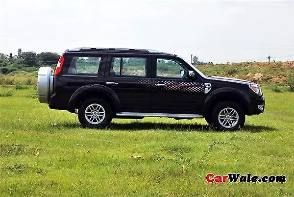 The Big Ford Strikes Back - CarWale