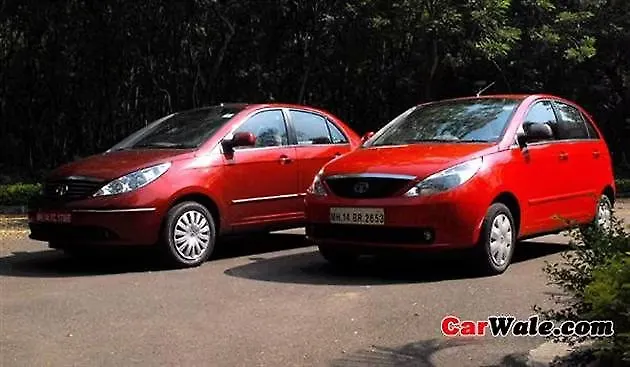 A Different Shade of Indigo- VIDEO - CarWale