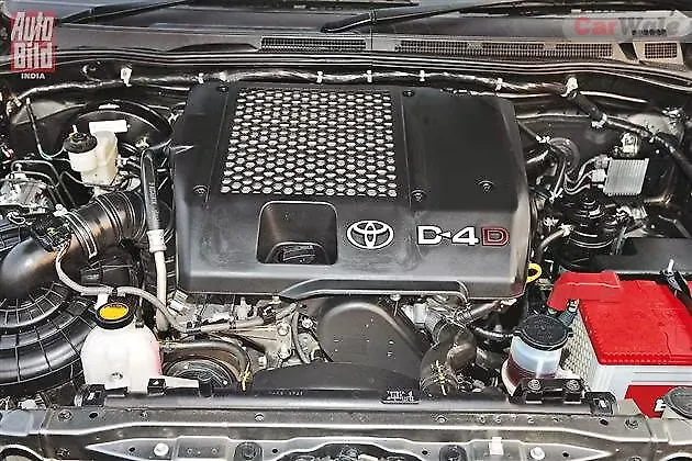 Hyundai Santa Fe VS Toyota Fortuner - CarWale