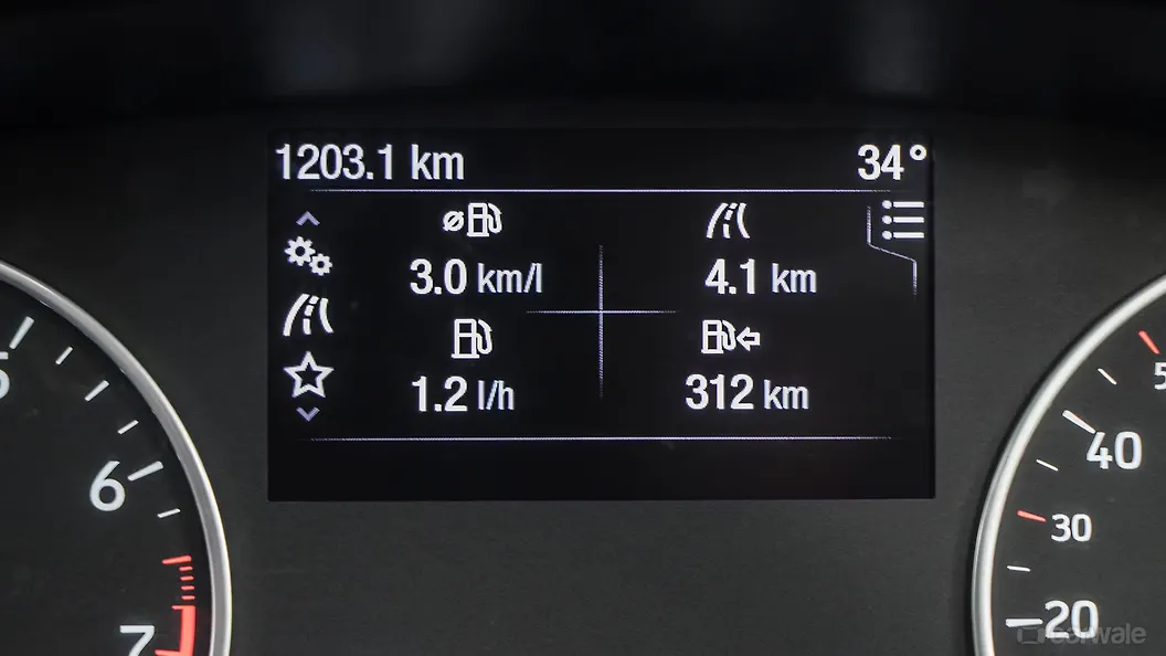 EcoSport [2017-2019] Instrument Panel Image, EcoSport [2017-2019 ...