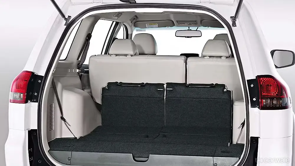 Pajero Sport Boot Space Image, Pajero Sport Photos in India - CarWale