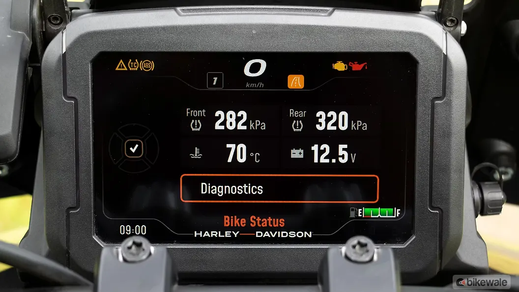 Harley-Davidson PAN America 1250 [2022] TFT / Instrument Cluster Image ...