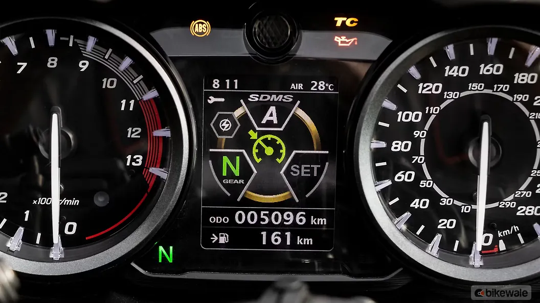 Suzuki Hayabusa [2022] Instrument Cluster Image – BikeWale