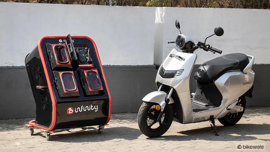 Bounce Infinity E1 Electric Scooter Battery Pack Image – BikeWale
