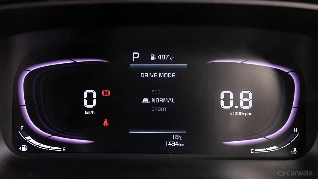 Carens Instrument Cluster Image, Carens Photos in India - CarWale