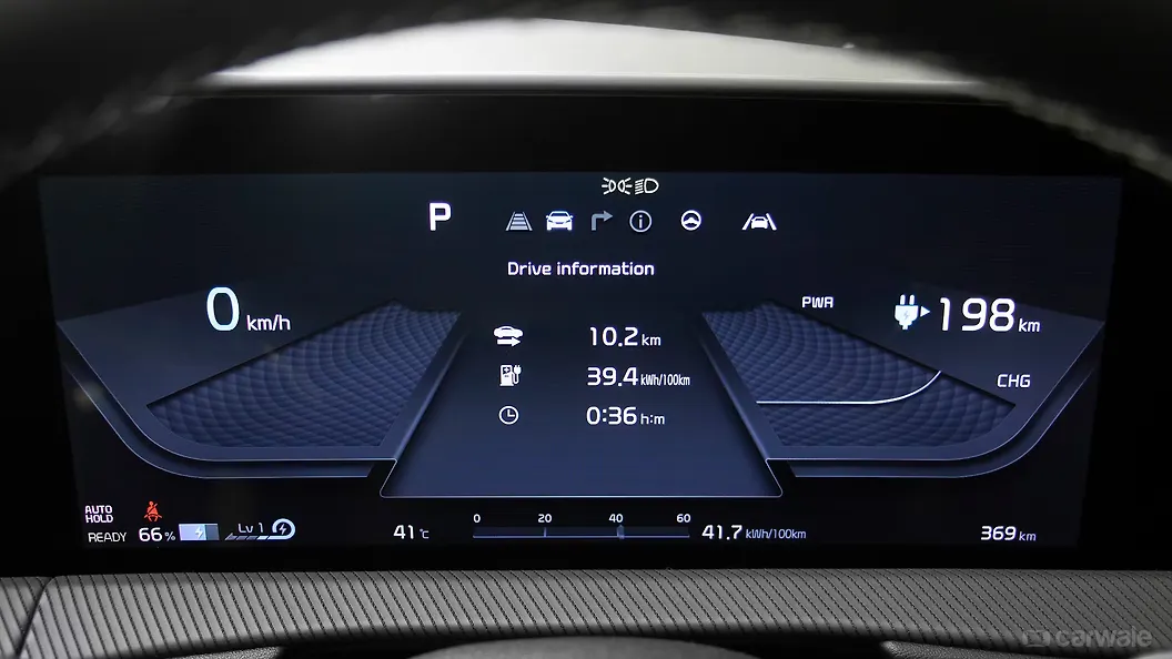 EV6 Instrument Cluster Image, EV6 Photos in India - CarWale