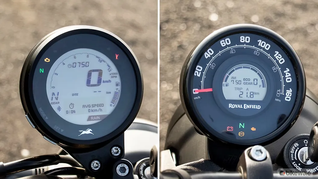 Royal Enfield Hunter 350 [2024] Instrument Cluster Image – BikeWale