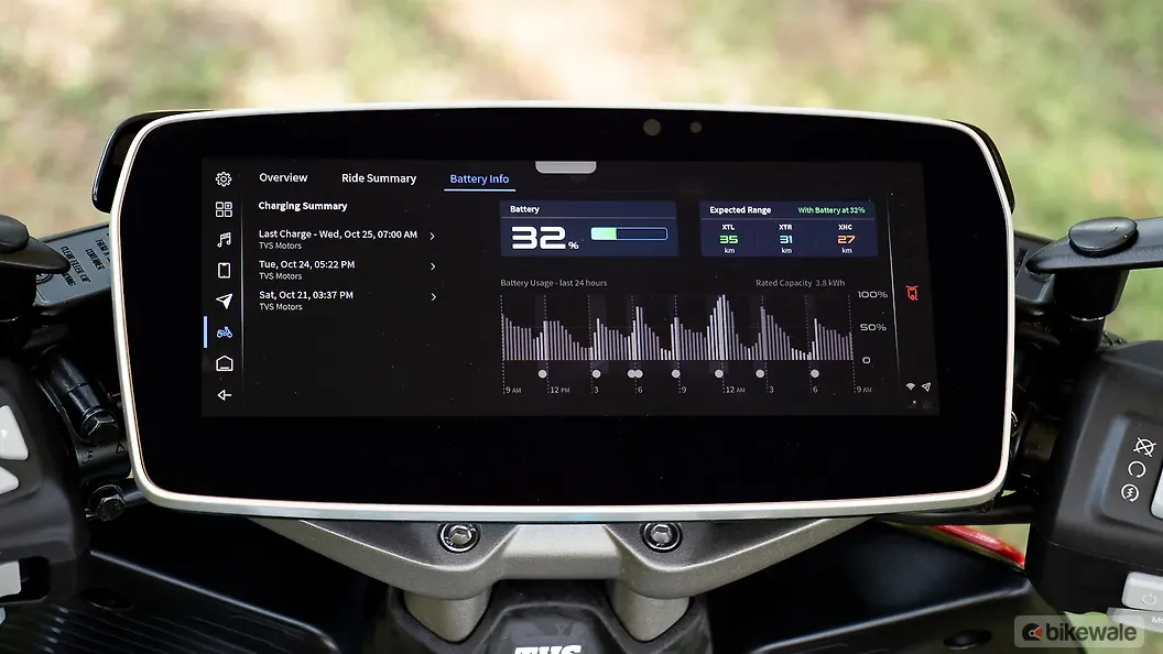 TVS X Battery Level Indicator Image – BikeWale