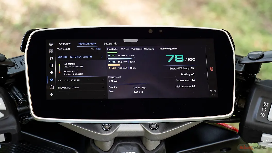 TVS X Instrument Cluster Image – BikeWale