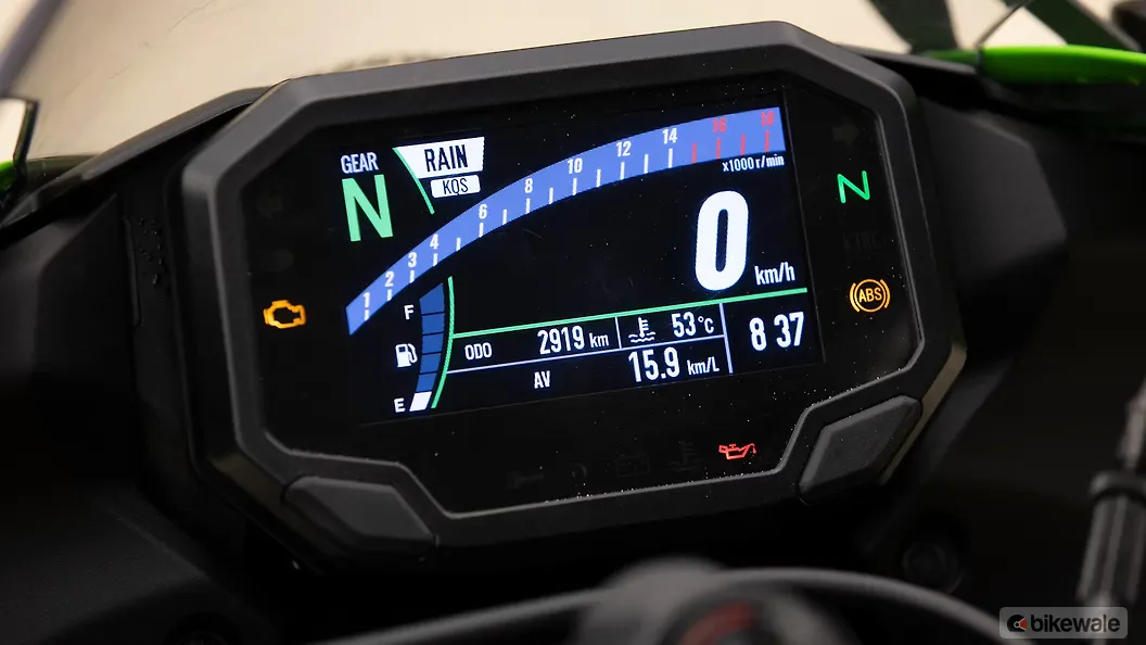 Kawasaki Ninja ZX-6R Front View Image – BikeWale