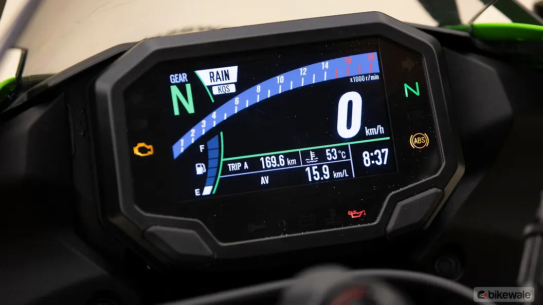 Kawasaki Ninja ZX-6R Front View Image – BikeWale