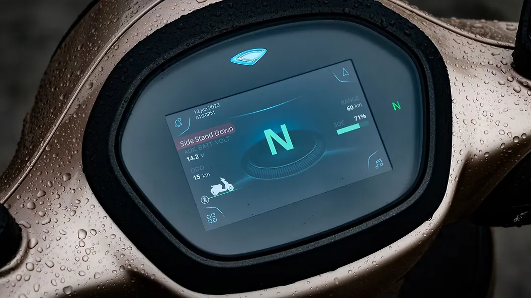 Bajaj Chetak 2020 2024 Speedometer Image BikeWale