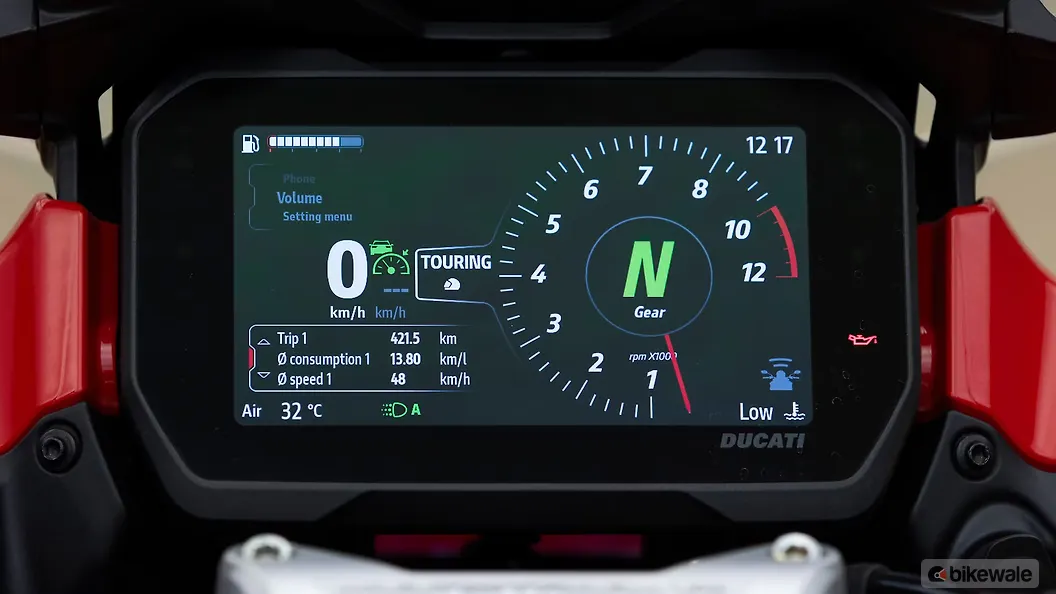 Ducati Multistrada V4 TFT / Instrument Cluster Image – BikeWale