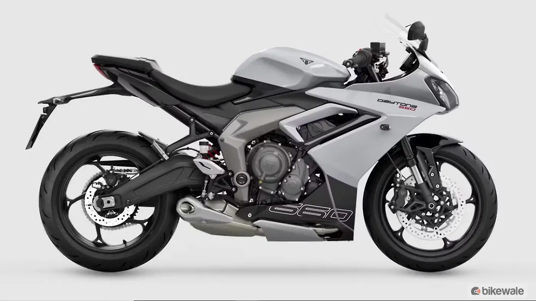 Triumph Daytona 660 Right Side View Image – BikeWale