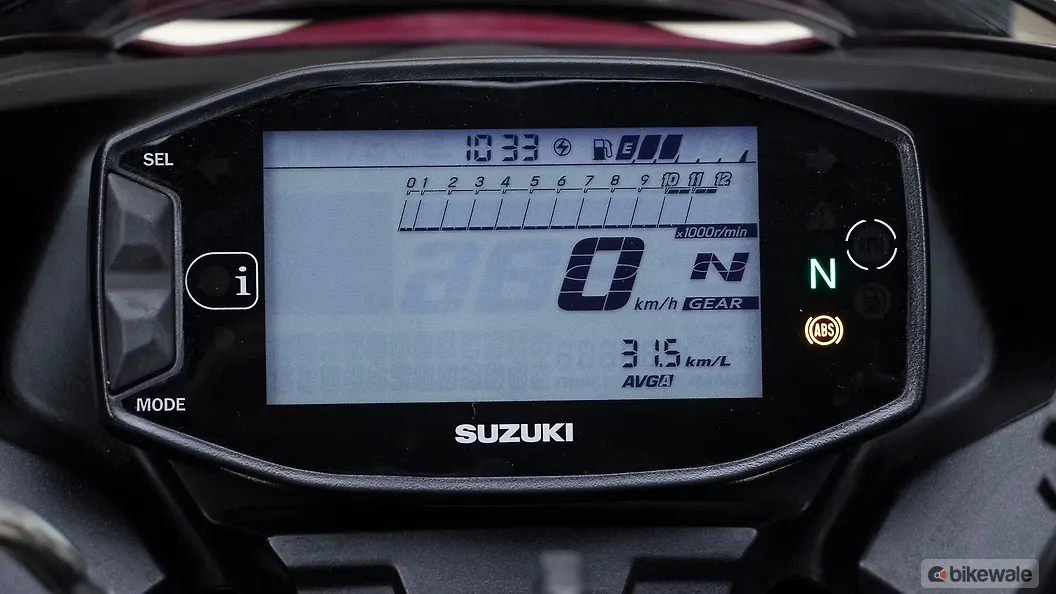 Suzuki Gixxer SF 250 Flex Fuel Silencer/Muffler Image – BikeWale