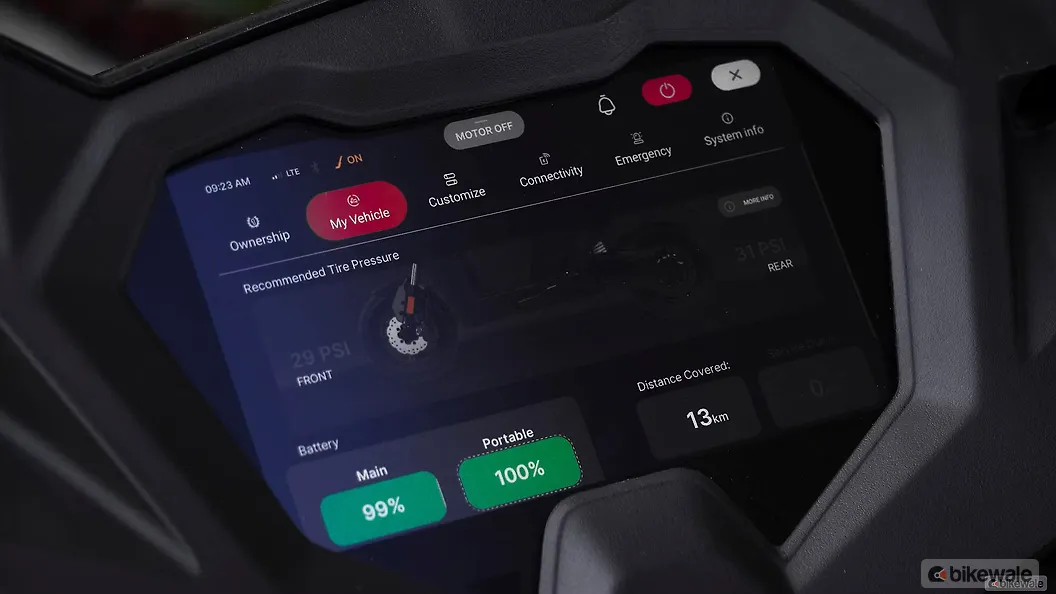 Simple Energy One Grab Rail Image – BikeWale