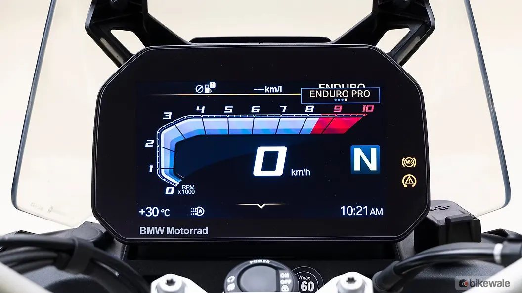 BMW F 900 GS Right Side View Image – BikeWale