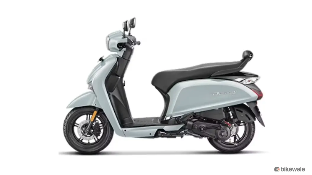 Hero Destini 110 Right Side View Image – BikeWale