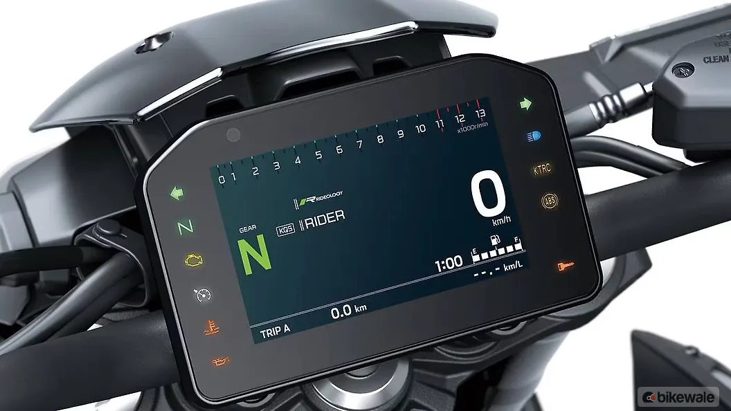 Kawasaki Z900 Rear Wheel Image – BikeWale