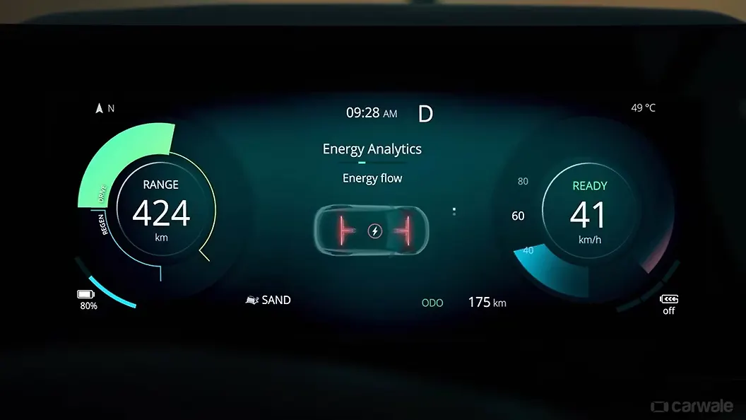 Sierra EV EV Car Charging Portable Charger Image, Sierra EV Photos in ...