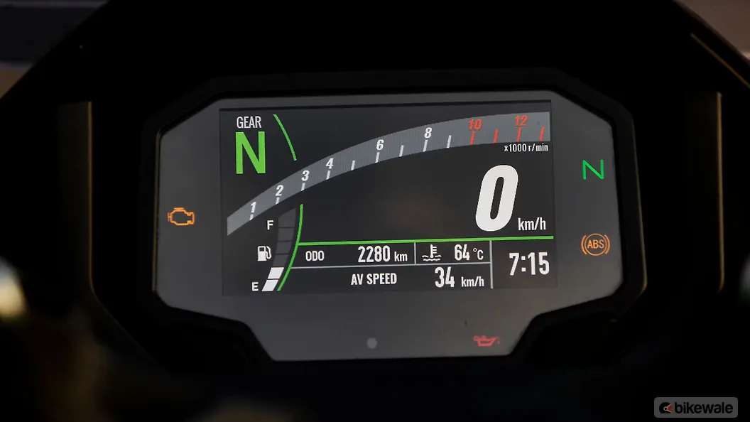 Kawasaki Ninja 650 [2020-2021] Instrument Cluster Image – BikeWale