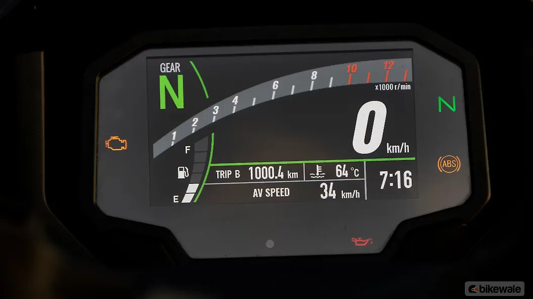 Kawasaki Ninja 650 [2020-2021] Instrument Cluster Image – BikeWale
