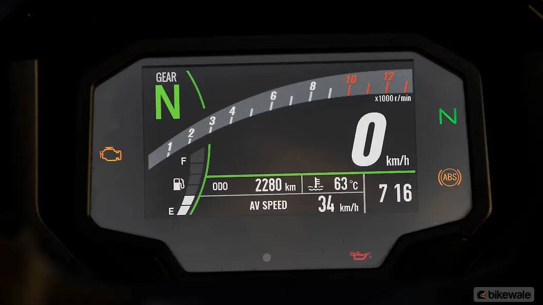 Kawasaki Ninja 650 [2020-2021] Instrument Cluster Image – BikeWale
