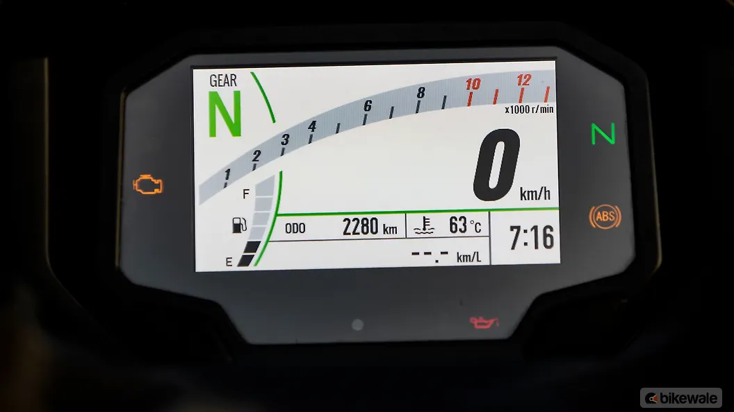 Kawasaki Ninja 650 [2020-2021] Instrument Cluster Image – BikeWale