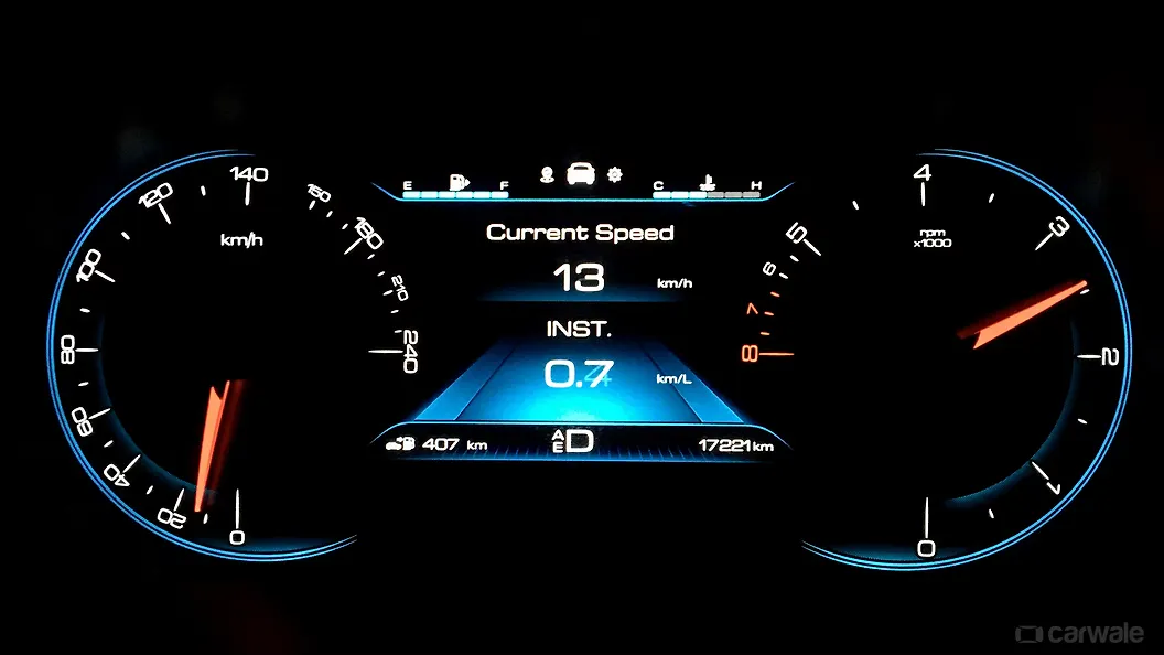 Hector [2019-2021] Instrument Cluster Image, Hector [2019-2021] Photos ...