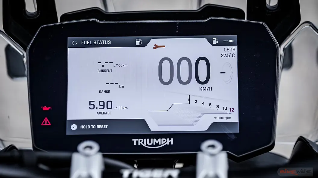 Triumph Tiger 900 [2020-2022] Trip Meter Image – BikeWale