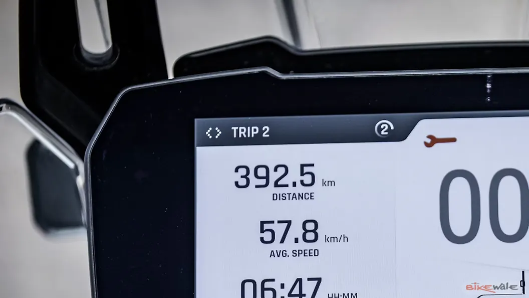 Triumph Tiger 900 [2020-2022] Left Side View Image – BikeWale