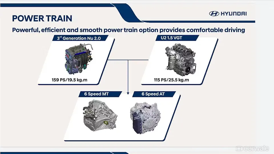 Alcazar Engine Shot Image, Alcazar Photos in India - CarWale