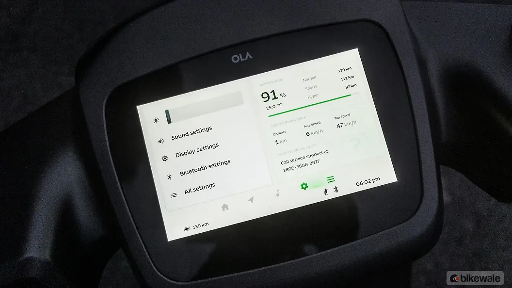 OLA Old Generation S1 2021 Head Light Image – BikeWale