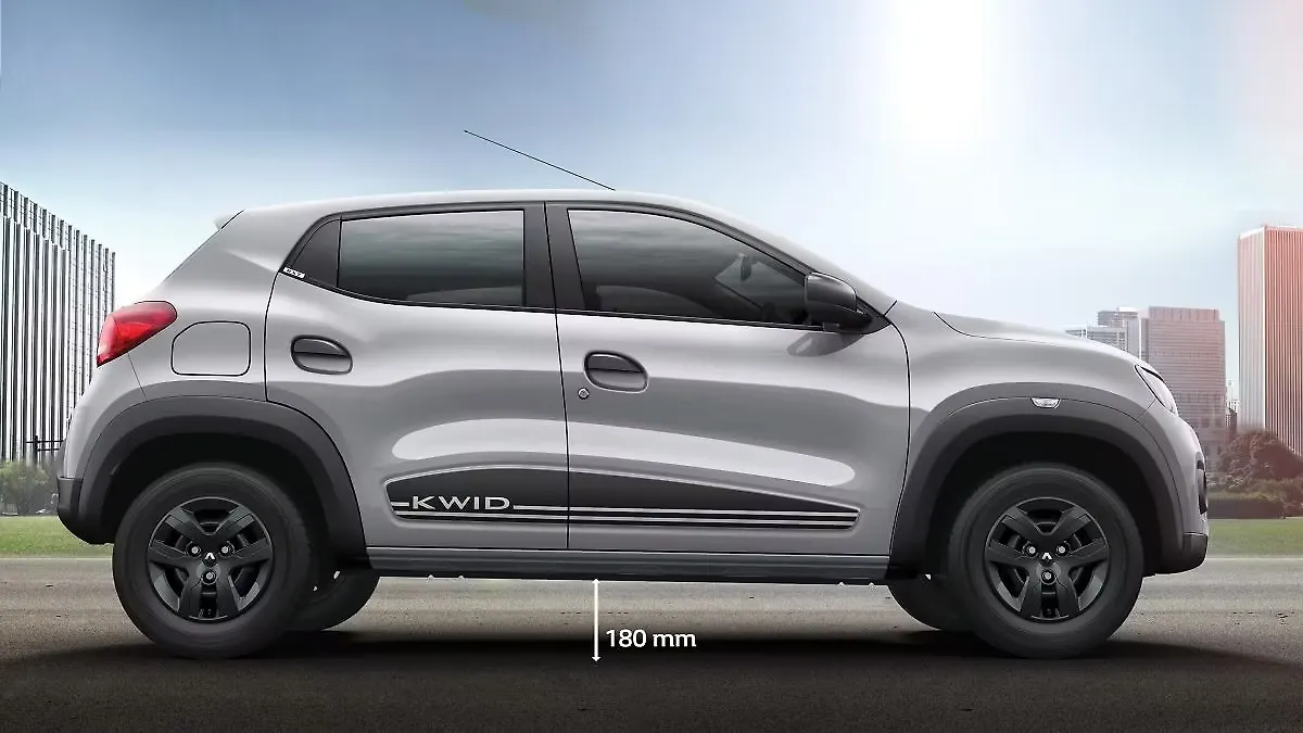 Renault Kwid Photo, Right Side Image - CarWale