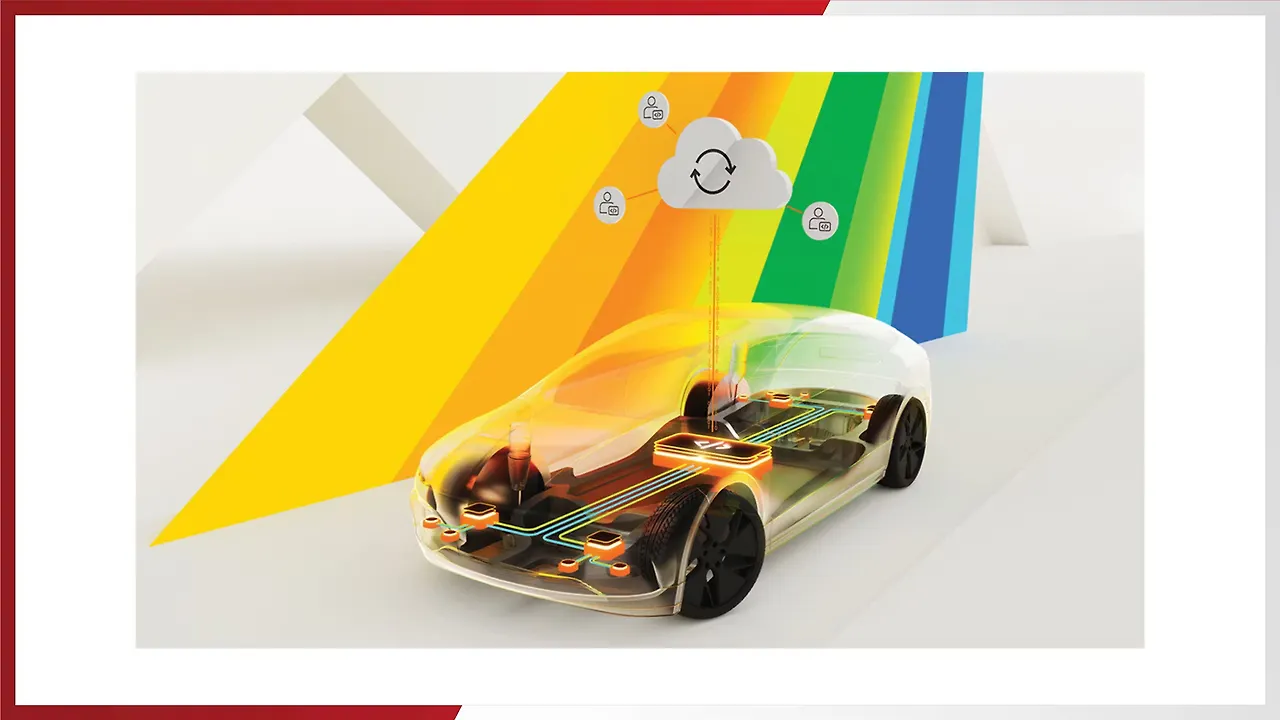 NXP Semiconductors Unveils S32 CoreRide Platform mobility outlook