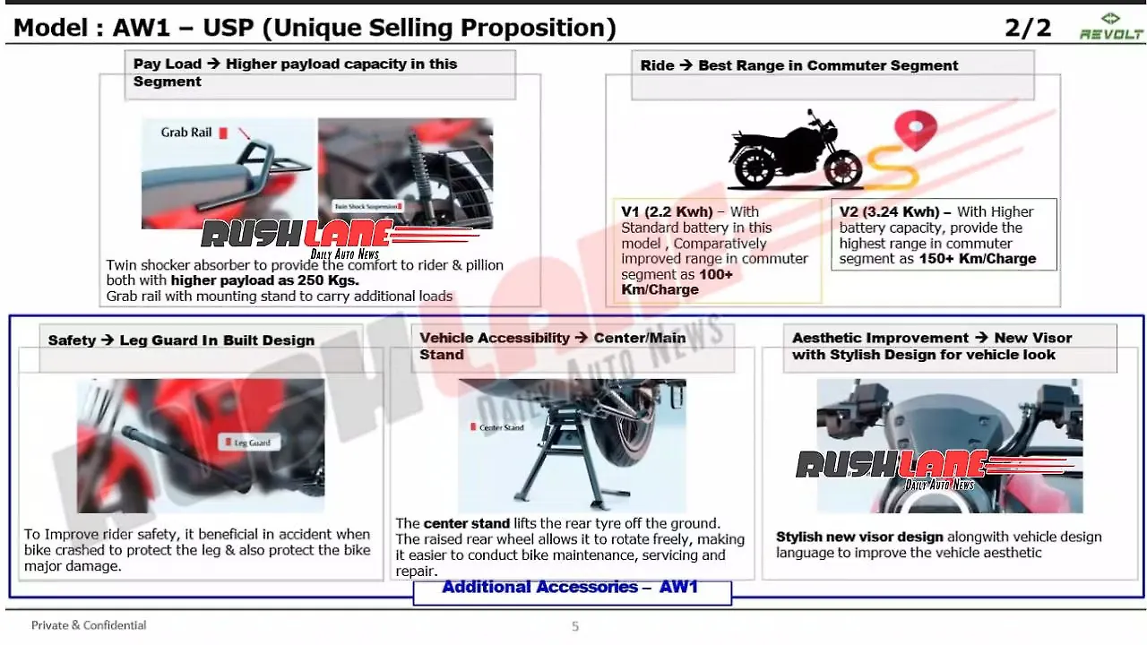 New Revolt AW1 electric motorcycle details leaked; launch tomorrow ...