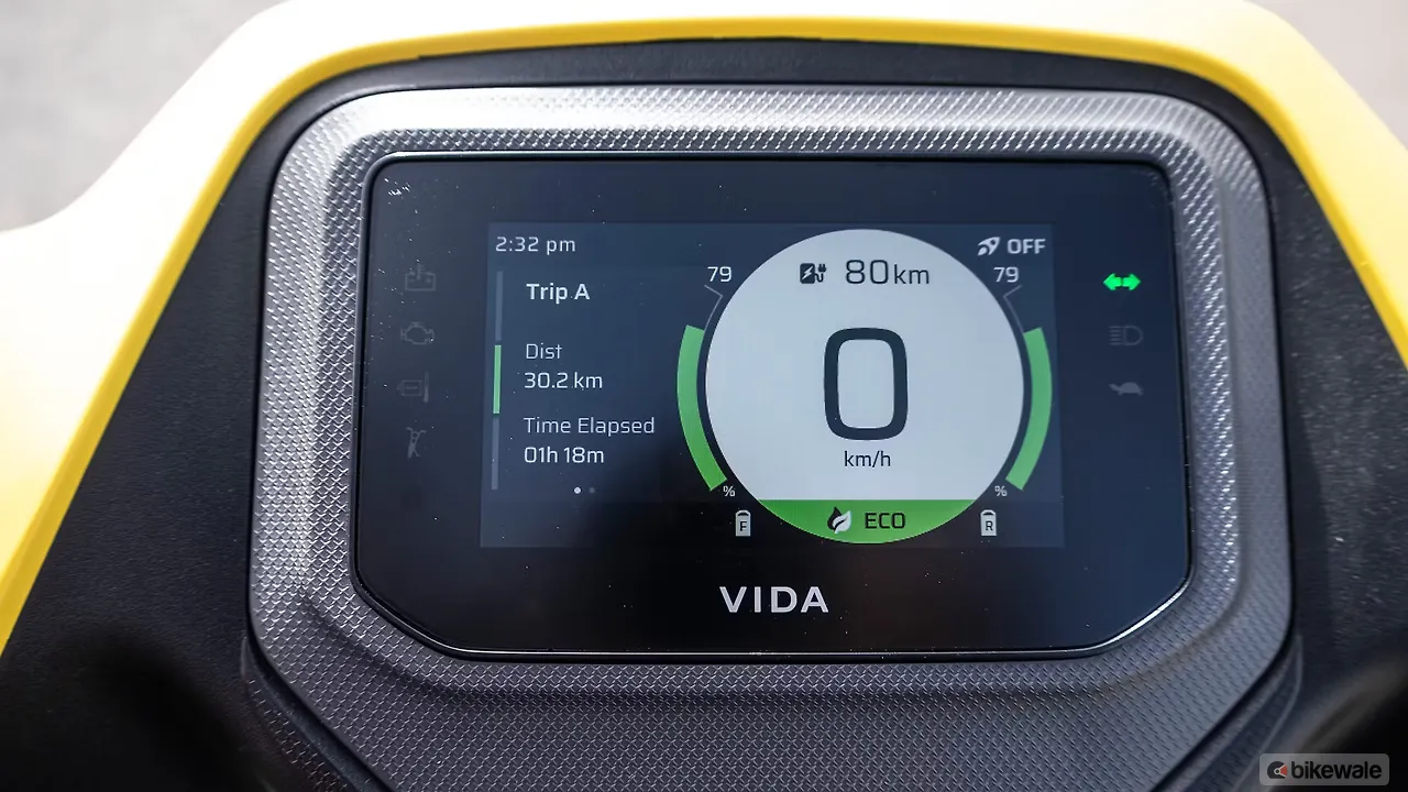 VIDA VX2 Price - Range, Images, Colours | BikeWale
