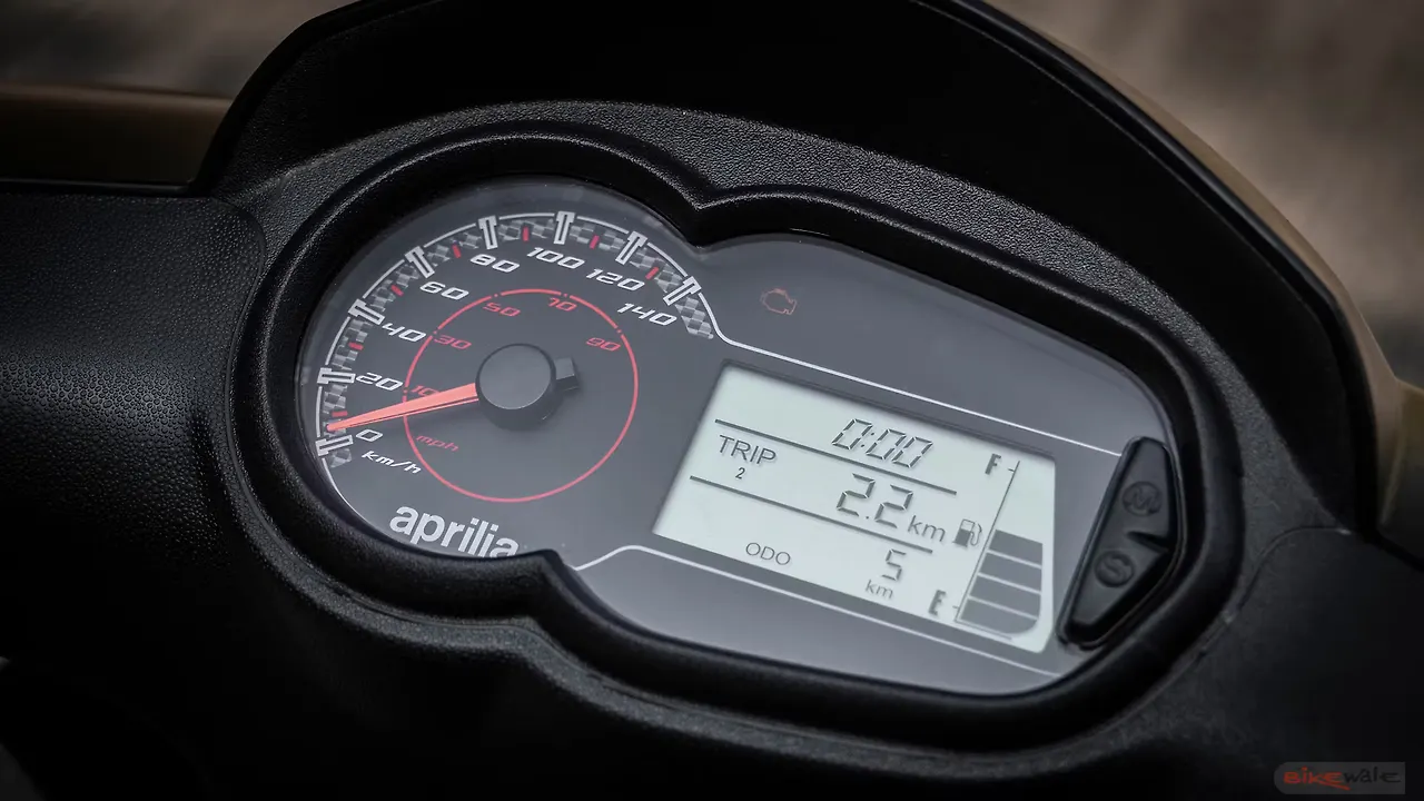 Aprilia Storm 125 Price - Mileage, Images, Colours | BikeWale