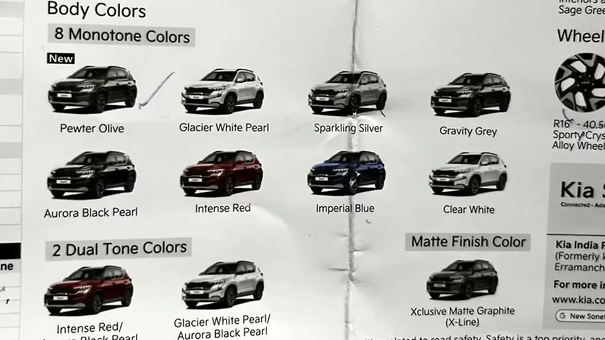 Kia Sonet facelift to get Seltos’s Pewter Olive exterior colour option ...