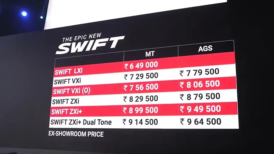 New Maruti Swift India launch: Live Updates - CarWale