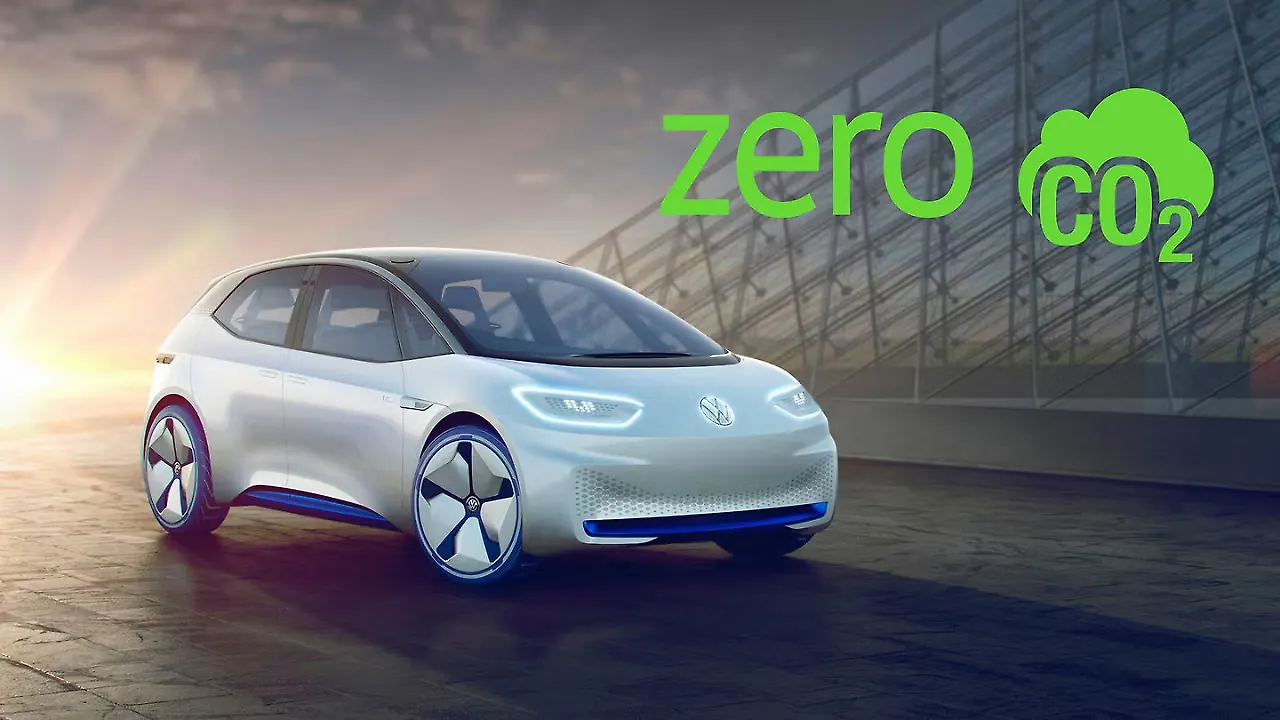 VW Net Zero