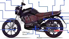 Revolt Bikes Price in India - New Revolt Models 2024, Images & Specs ...