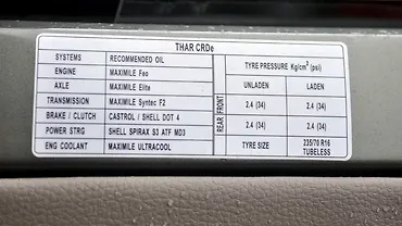 Thar [2014-2020] Boot Space Image, Thar [2014-2020] Photos in India ...